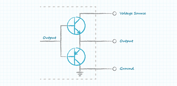 Erläuterung der verschiedenen Encoder-Ausgangssignale | DigiKey