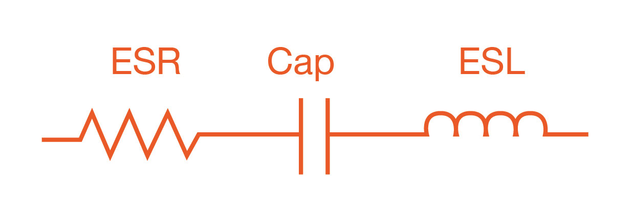 Introduction to Multilayer Ceramic Capacitors and Practical Application ...