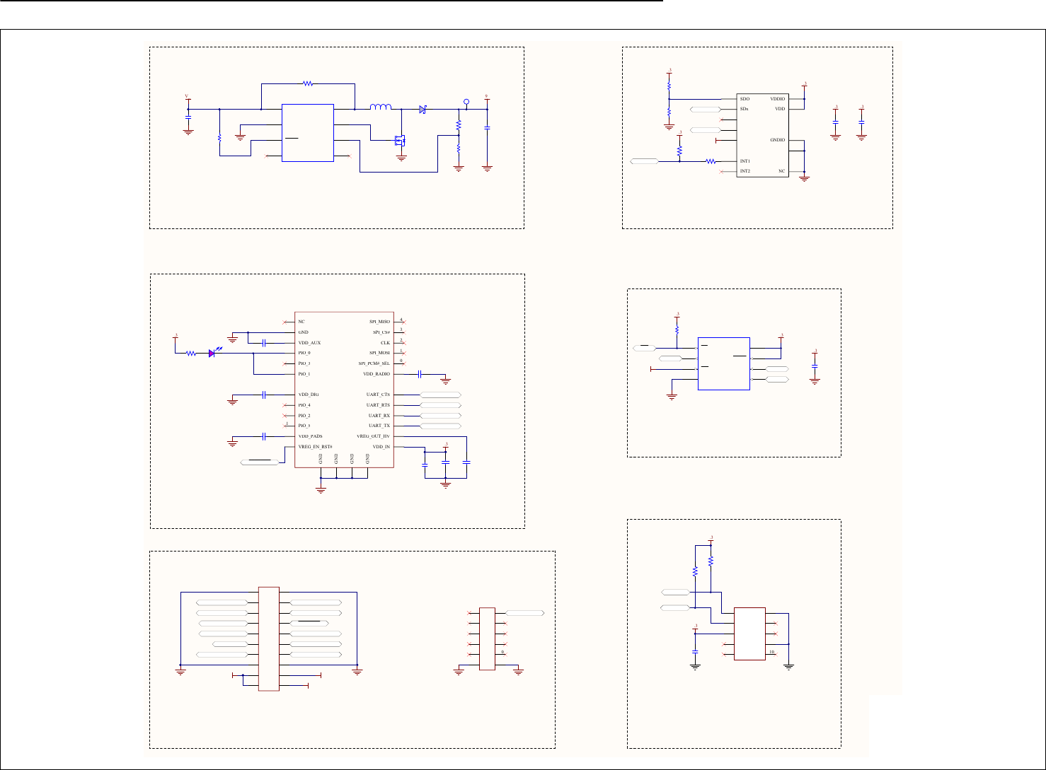 PIC32 Bluetooth® Starter Kit Info Sheet Datasheet by Microchip Technology | Digi-Key Electronics