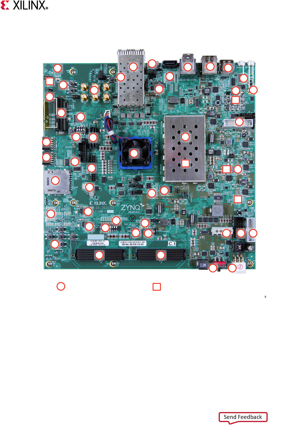 ZCU102 Eval Board Guide Datasheet by Xilinx Inc. | Digi-Key Electronics