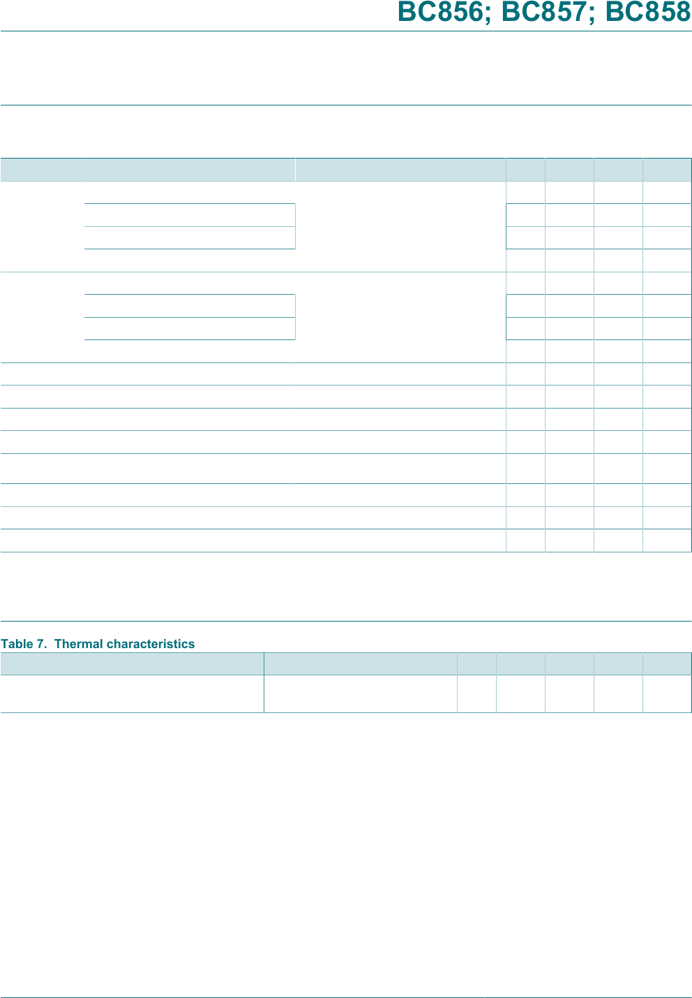 BC856, BC857, BC858 Datasheet by Nexperia USA Inc. | Digi-Key Electronics