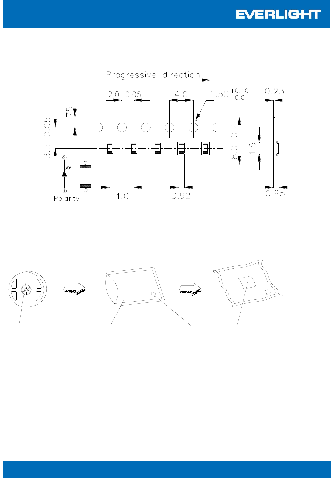 19-21SURC/S530-A2/TR8 Datasheet by Everlight Electronics Co Ltd | Digi-Key Electronics