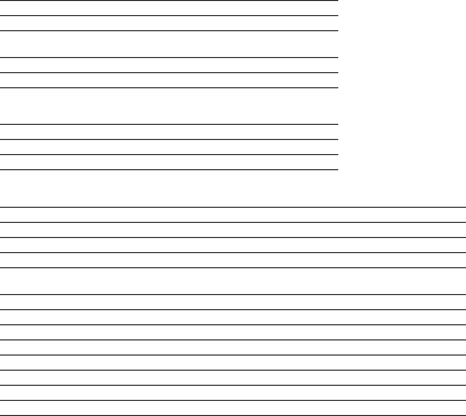HCTL-2032/SC/SCT, HCTL-2022 Datasheet by Broadcom Limited | Digi-Key Electronics