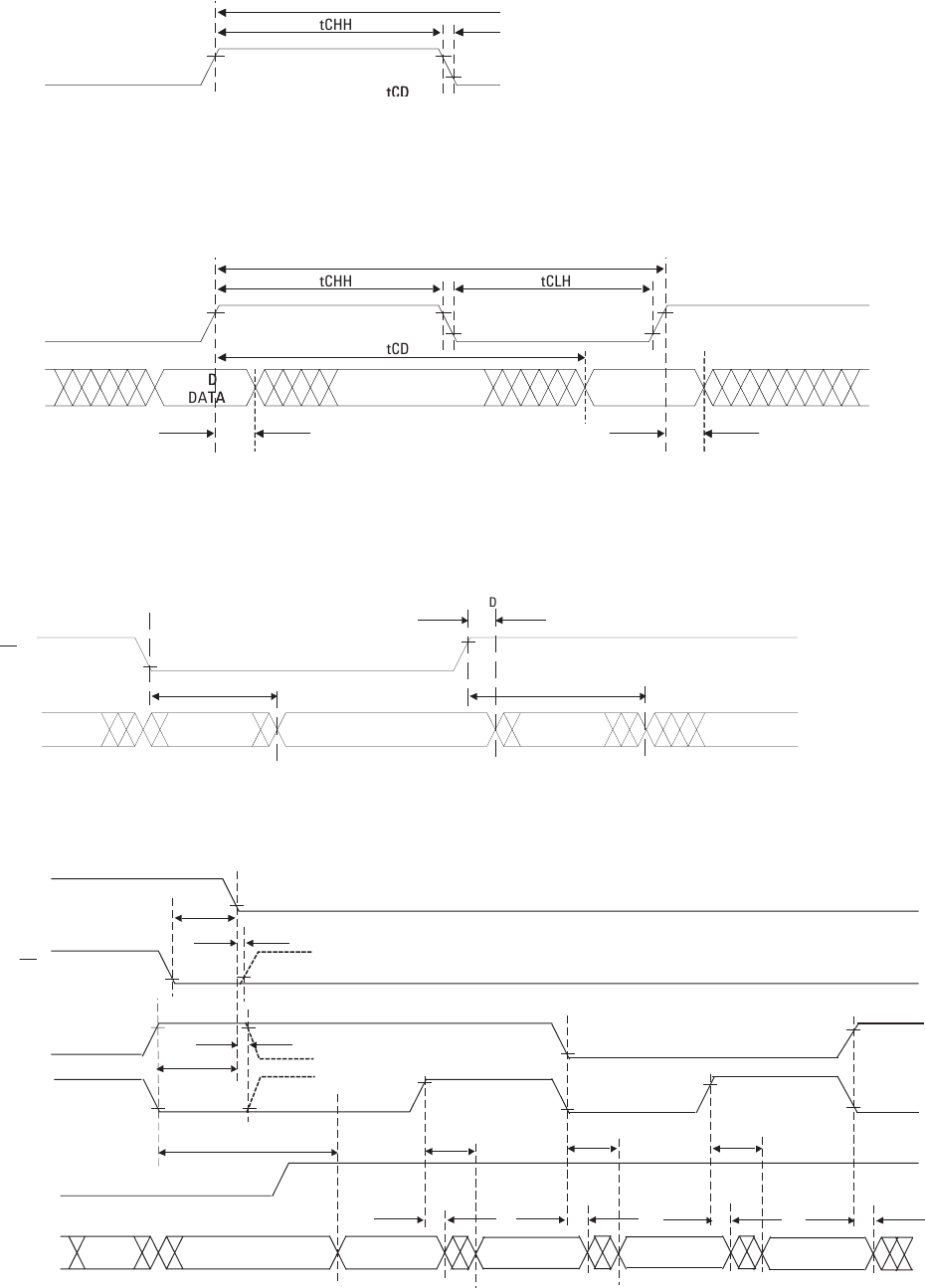 HCTL-2032/SC/SCT, HCTL-2022 Datasheet by Broadcom Limited | Digi-Key Electronics